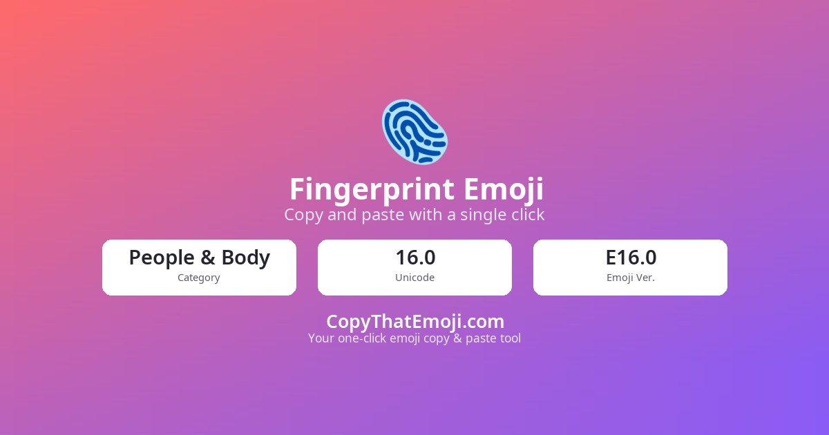 Fingerprint Emoji (U+1FAC6) — Meaning & Copy