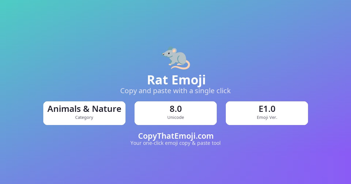🐀 Rat Emoji (U+1F400) — Meaning & Copy